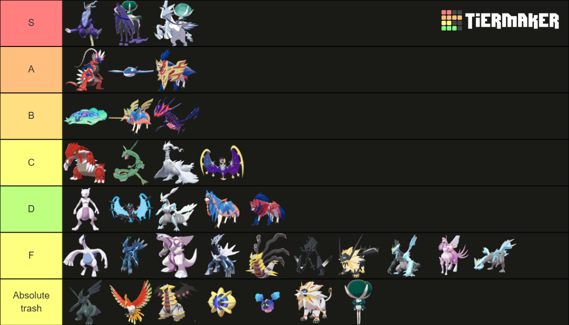 VGC Regulation G Restricted Legendaries Tier List (Community Rankings ... VGC Regulation G Restricted Legendaries Tier List (Community Rankings ...