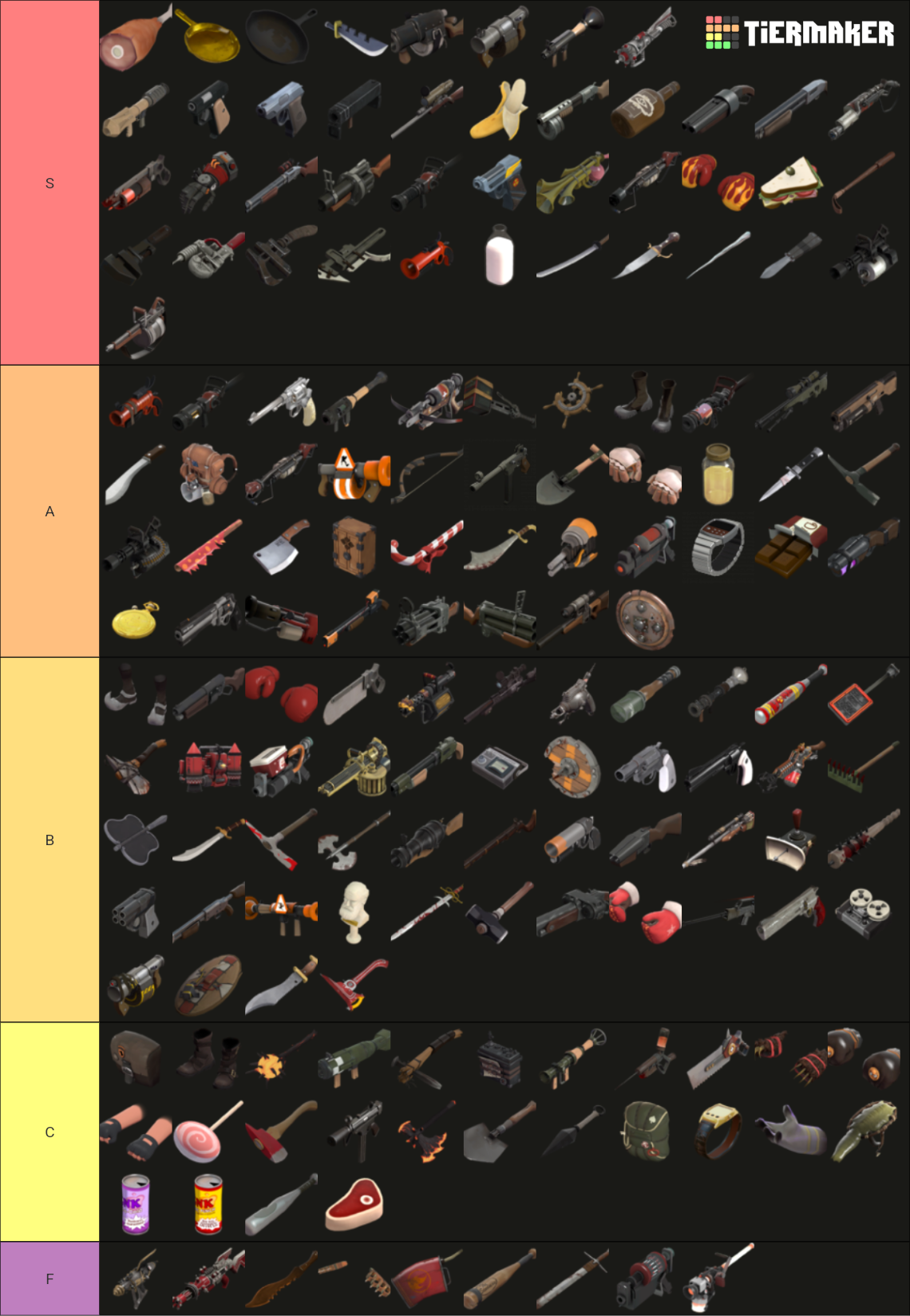 ALL TF2 WEAPONS Tier List (Community Rankings) - TierMaker