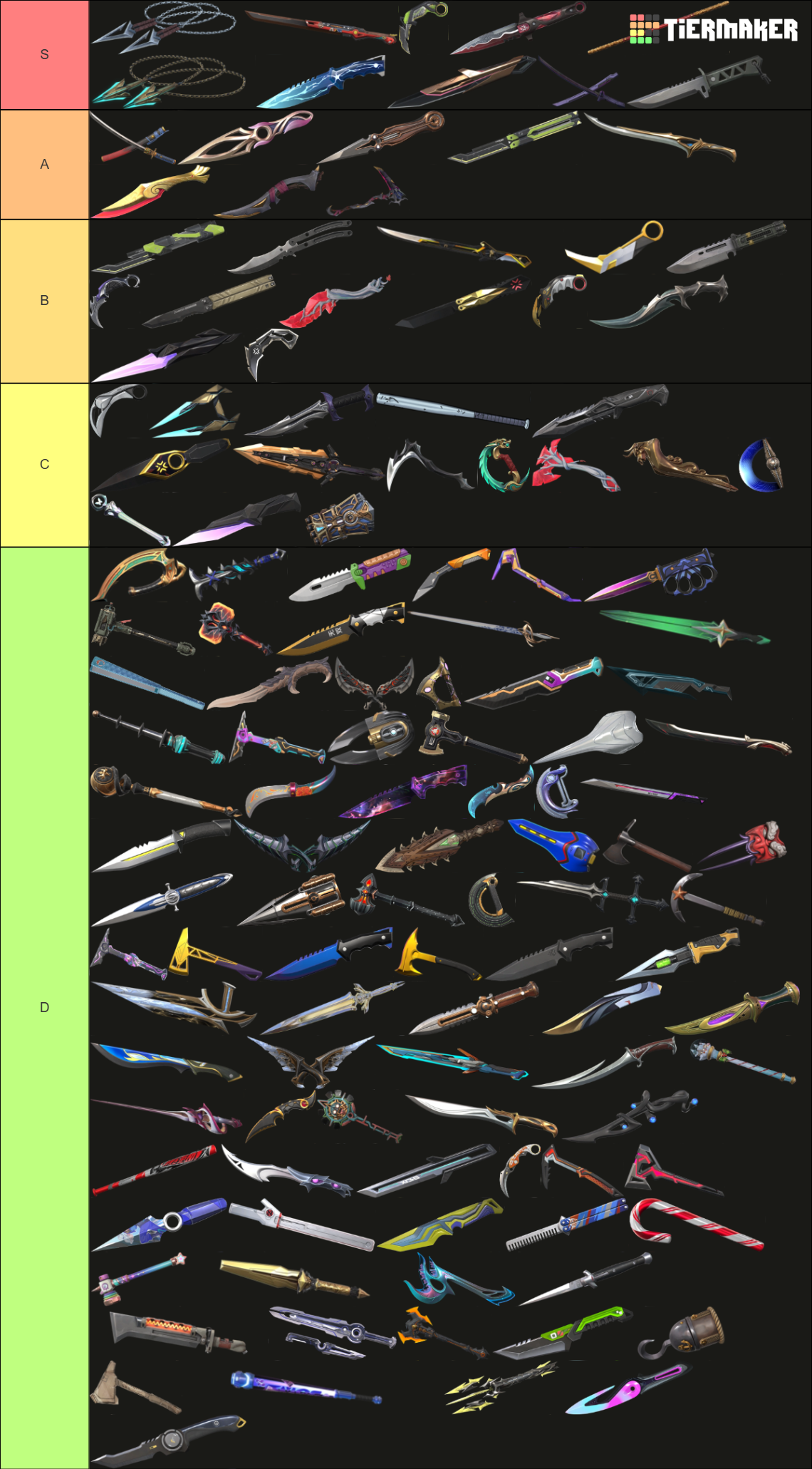 Valorant Melee / Knife Skins (March 2025) Tier List (Community Rankings ...