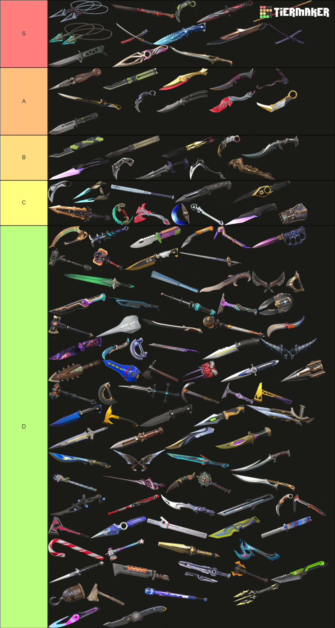 Valorant Melee / Knife Skins (March 2025) Tier List (Community Rankings ...