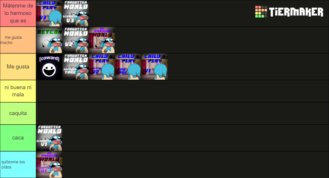 DEFINITIVE PA TIER LIST Tier List (Community Rankings) - TierMaker