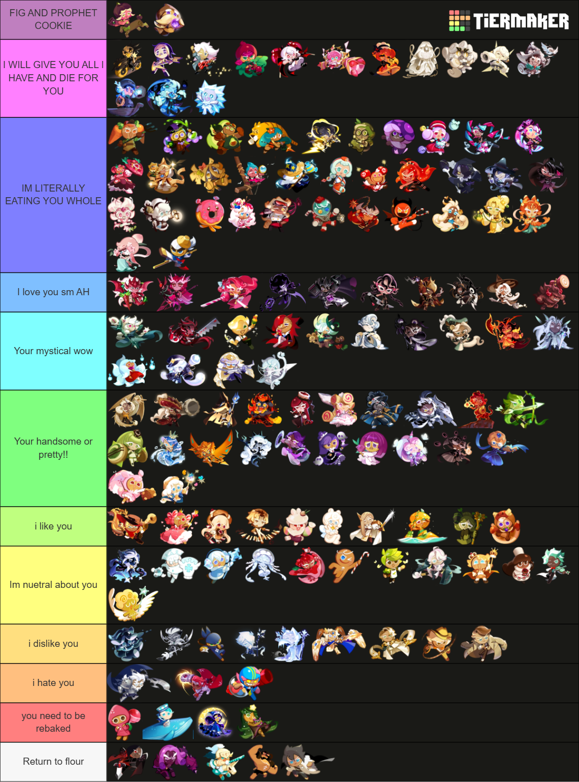 CRK Tier List (Community Rankings) - TierMaker