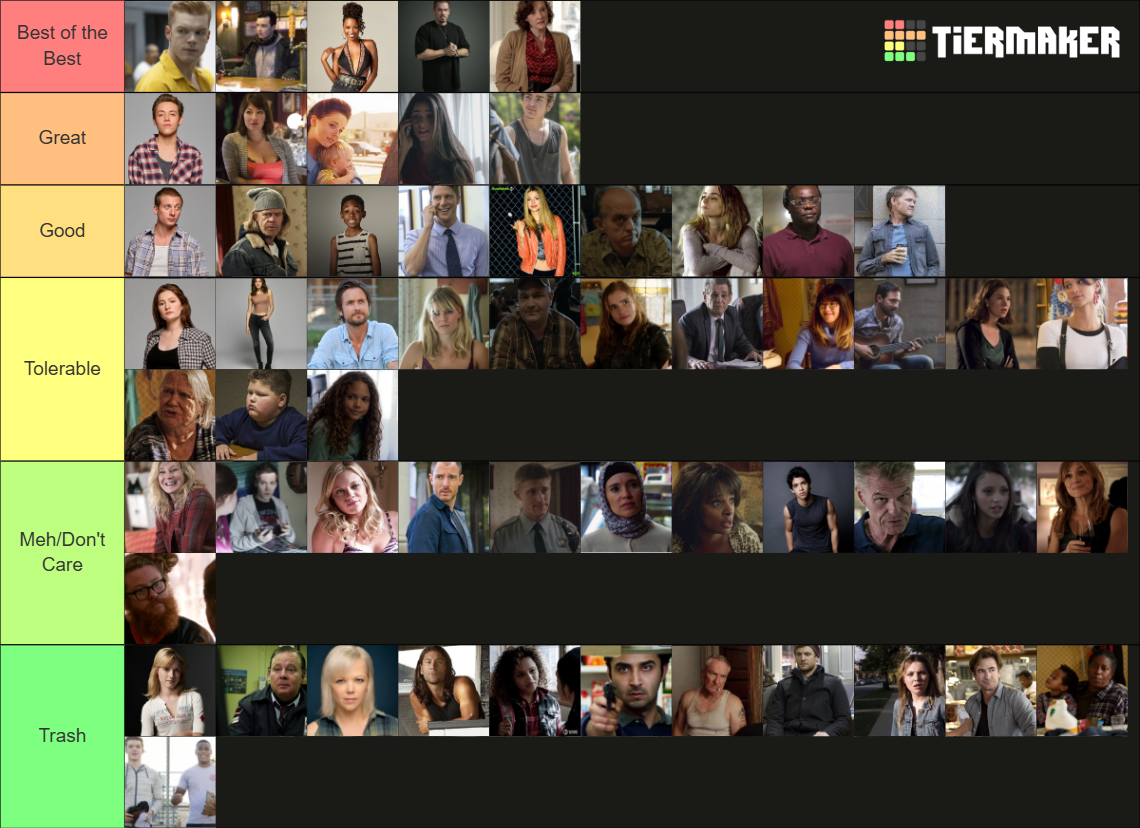 Shameless Characters- All Seasons Tier List (Community Rankings ...