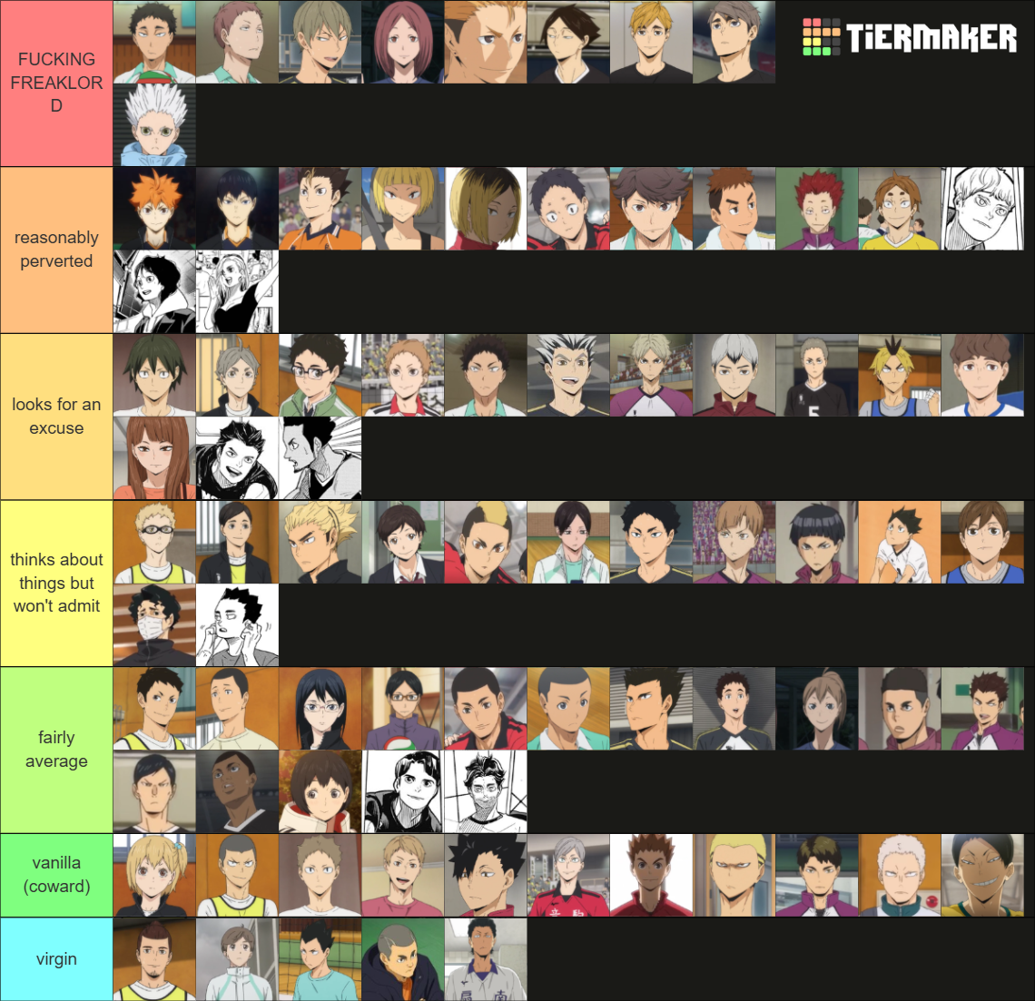 Haikyuu Characters (Manga) Tier List (Community Rankings) - TierMaker