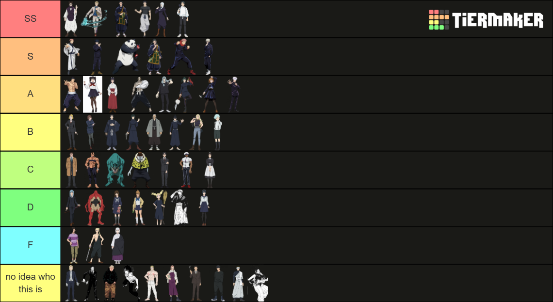 JJK TIER LIST Tier List (Community Rankings) - TierMaker