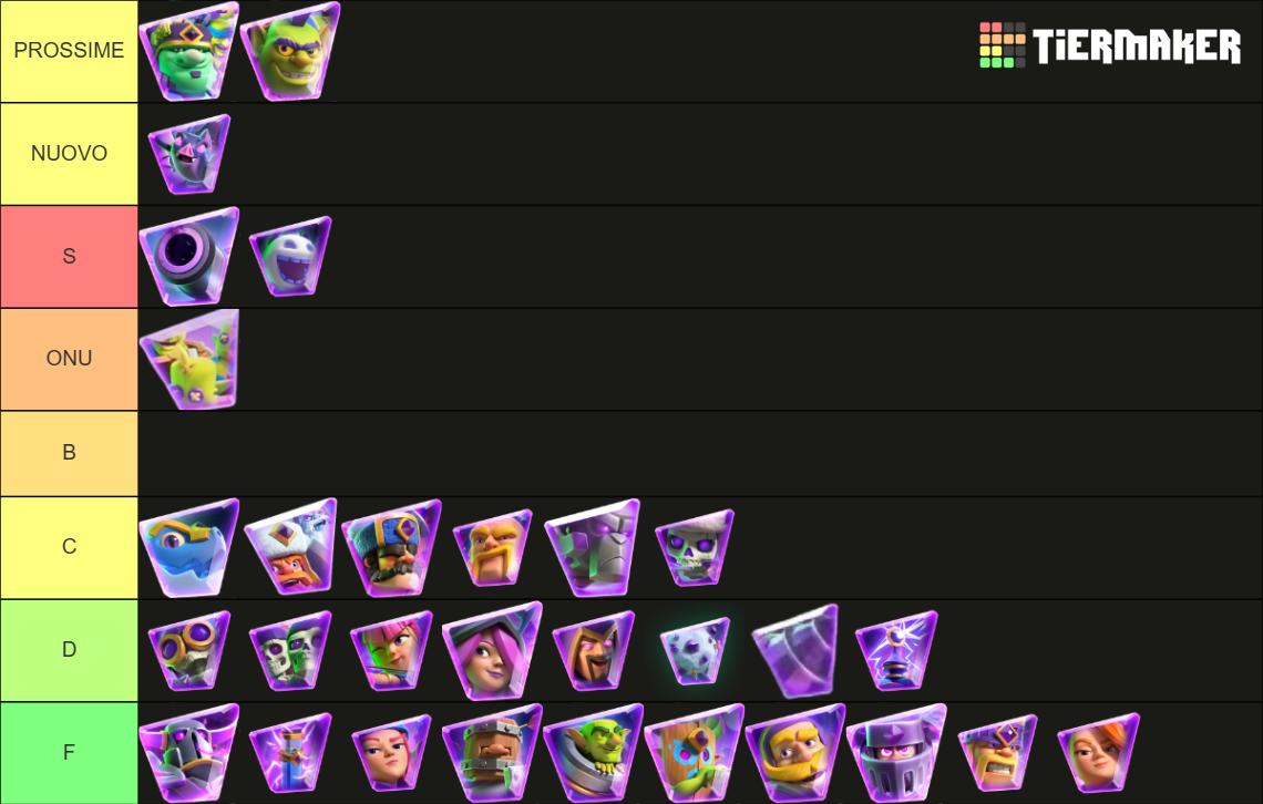 Every Clash Royale Evolution (March 2025) Tier List (Community Rankings ...