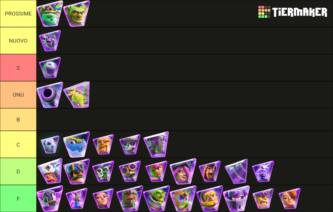 Every Clash Royale Evolution (March 2025) Tier List (Community Rankings) - TierMaker