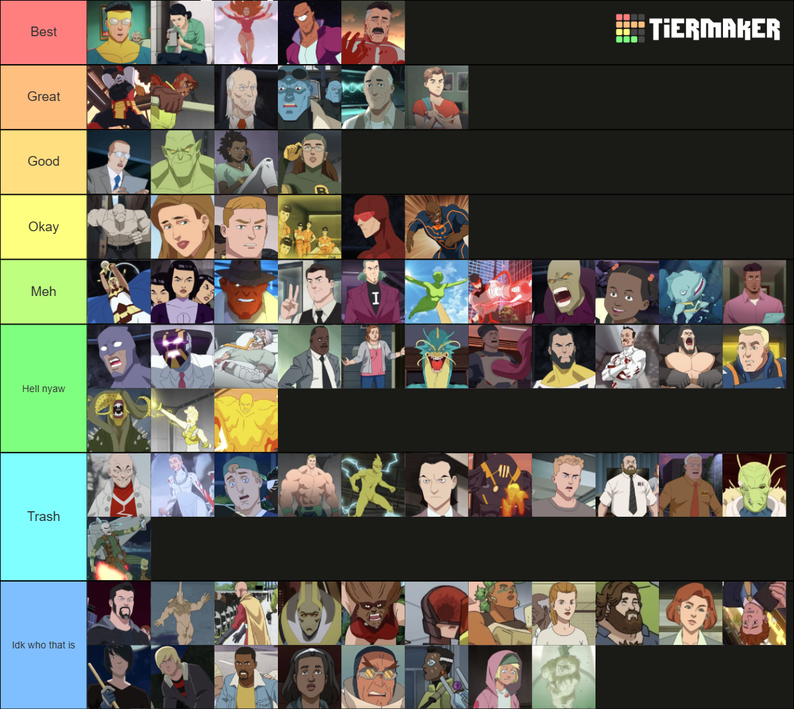Invincible Characters (Amazon Prime) Tier List (Community Rankings ...