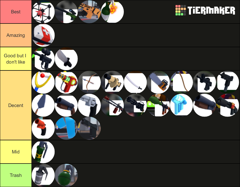 Roblox rivals all items Tier List (Community Rankings) - TierMaker