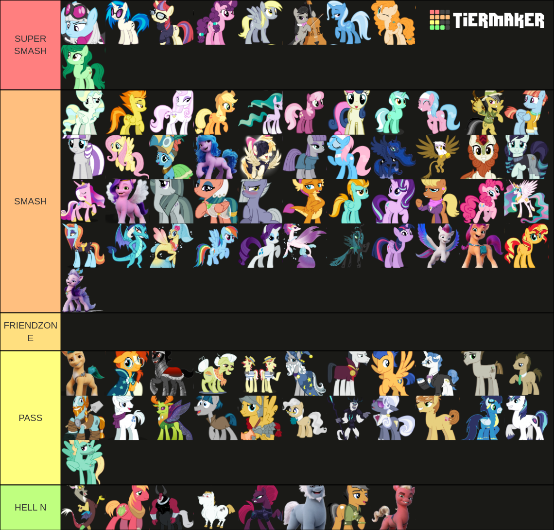 MLP Smash or Pass (G4 and G5) Tier List (Community Rankings) - TierMaker