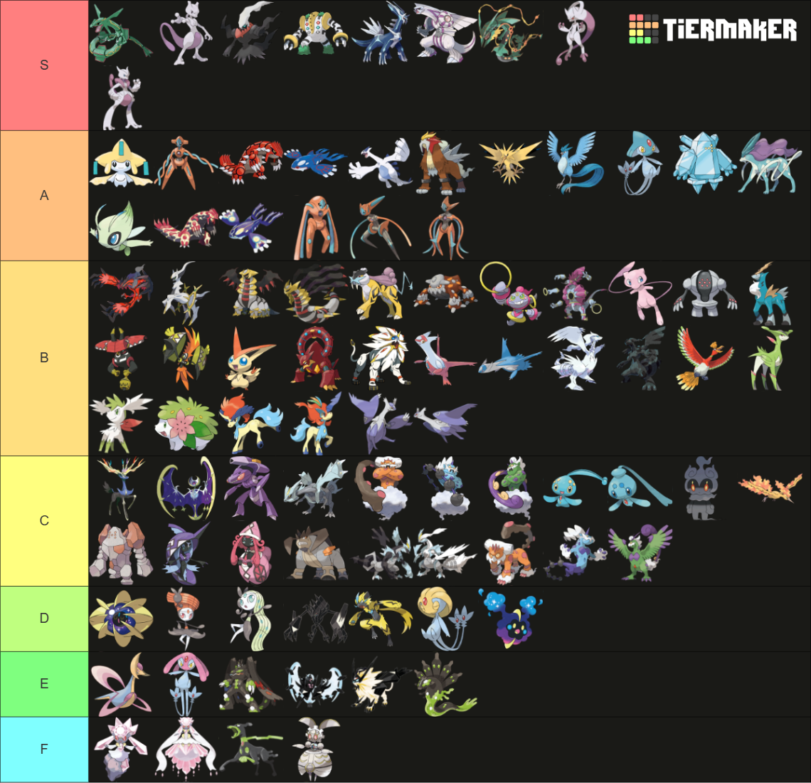 All Legendary Pokemon Tier List (Community Rankings) - TierMaker
