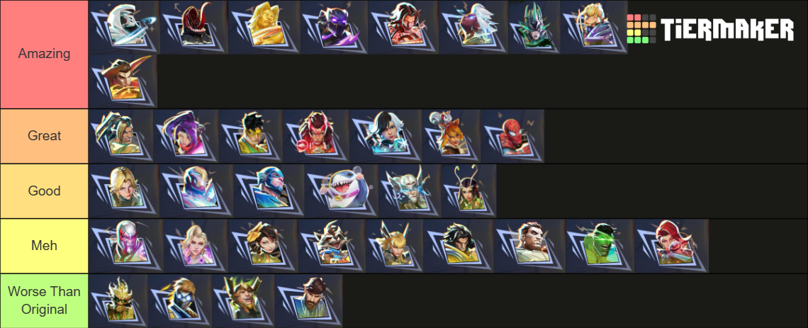 Marvel Rivals Lord Icons Tier List (Community Rankings) - TierMaker