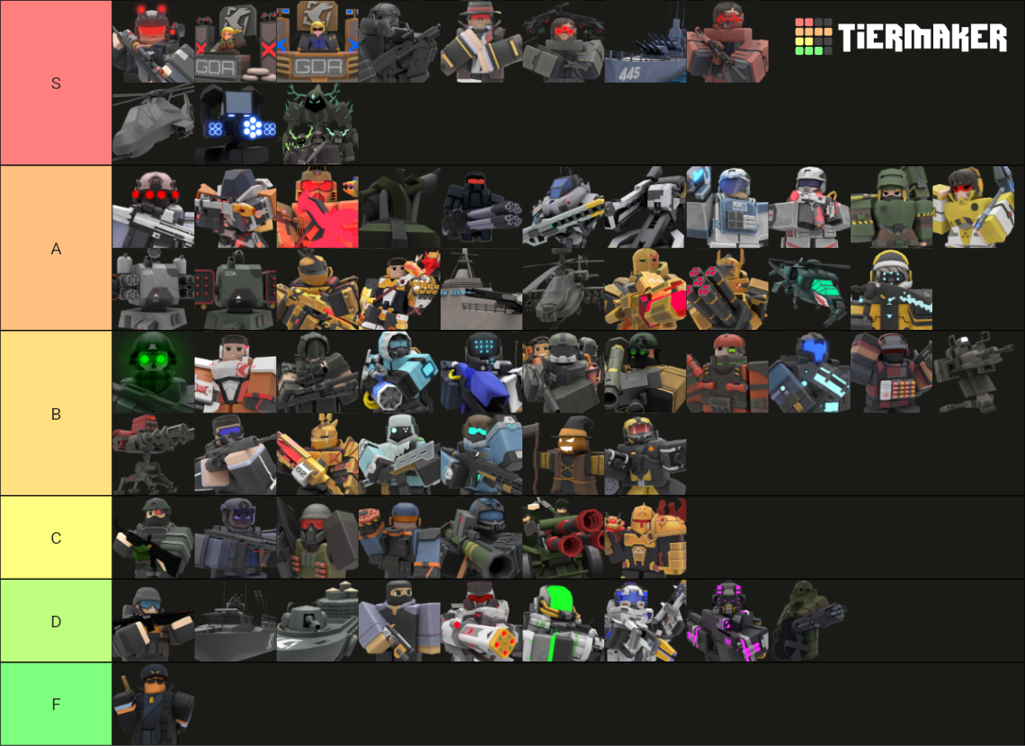 TDX Tower Paths [Combat Drone] Tier List (Community Rankings) - TierMaker