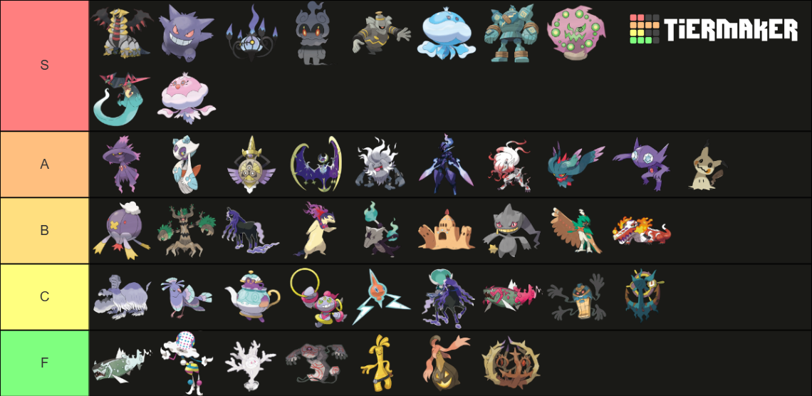 Every Ghost Type Pokemon Tier List (Community Rankings) - TierMaker