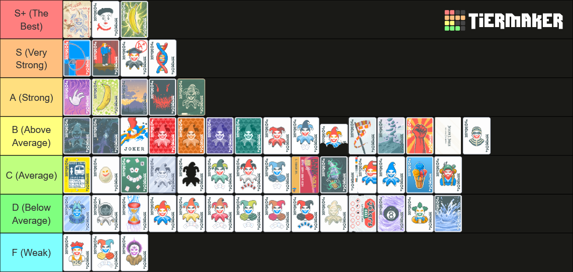 Balatro Joker (version 1.0.1f) Tier List (Community Rankings) - TierMaker