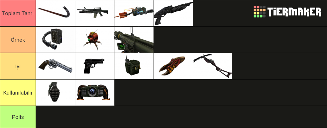 All Half Life weapons Tier List (Community Rankings) - TierMaker