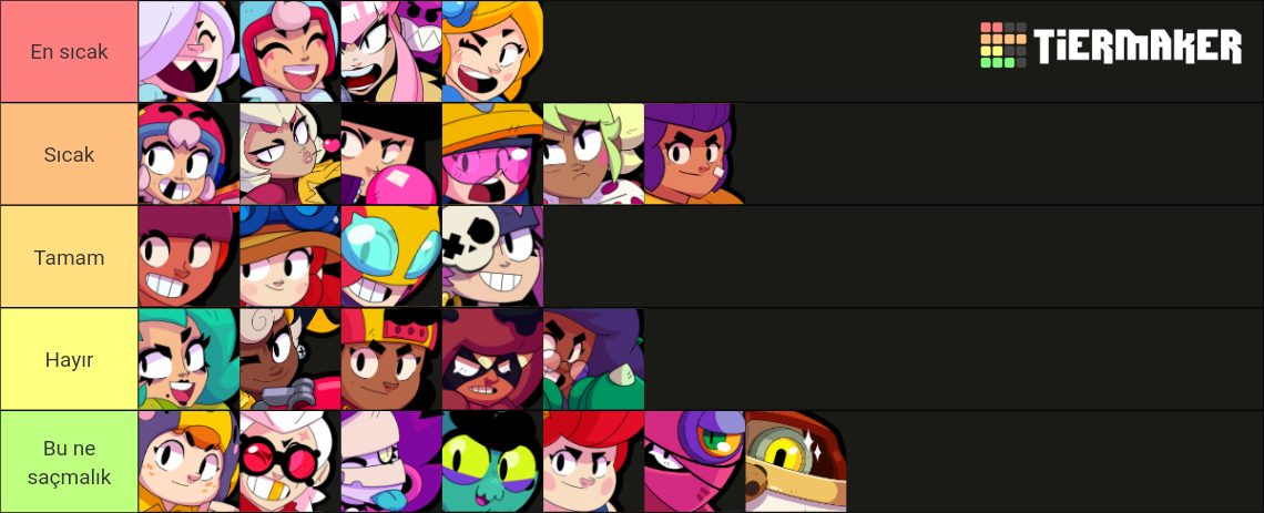 Hottest Female Brawlers Tier List (Community Rankings) - TierMaker