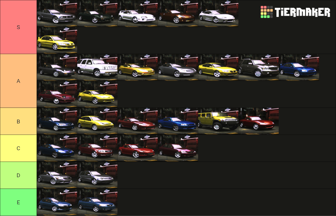 Nfs Underground 2 Car List