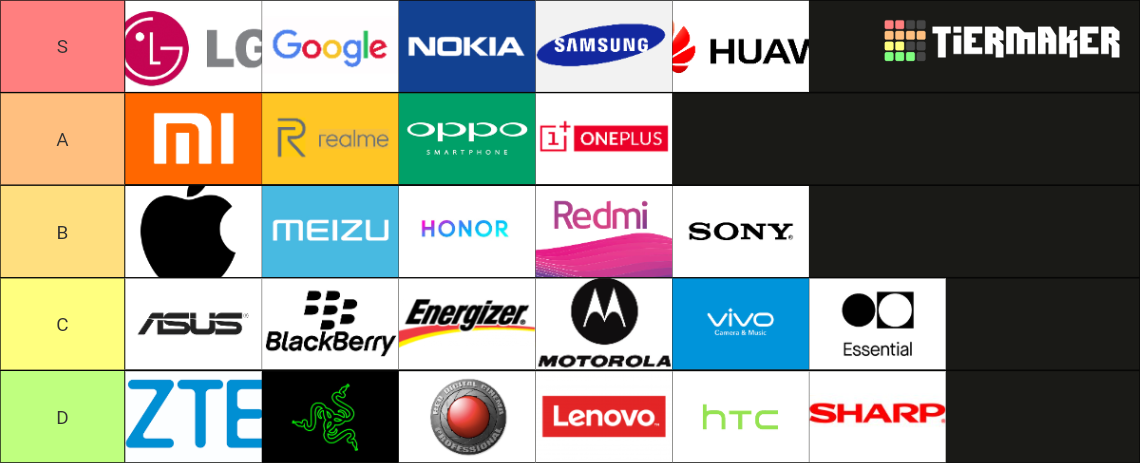 Phone Companies Tier List (Community Rankings) - TierMaker