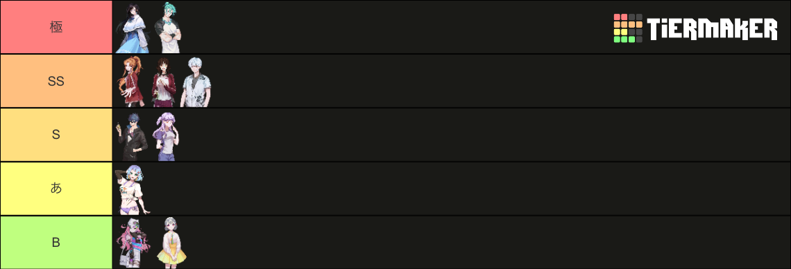 The Spike - Volleyball Story Tier List (Community Rankings) - TierMaker