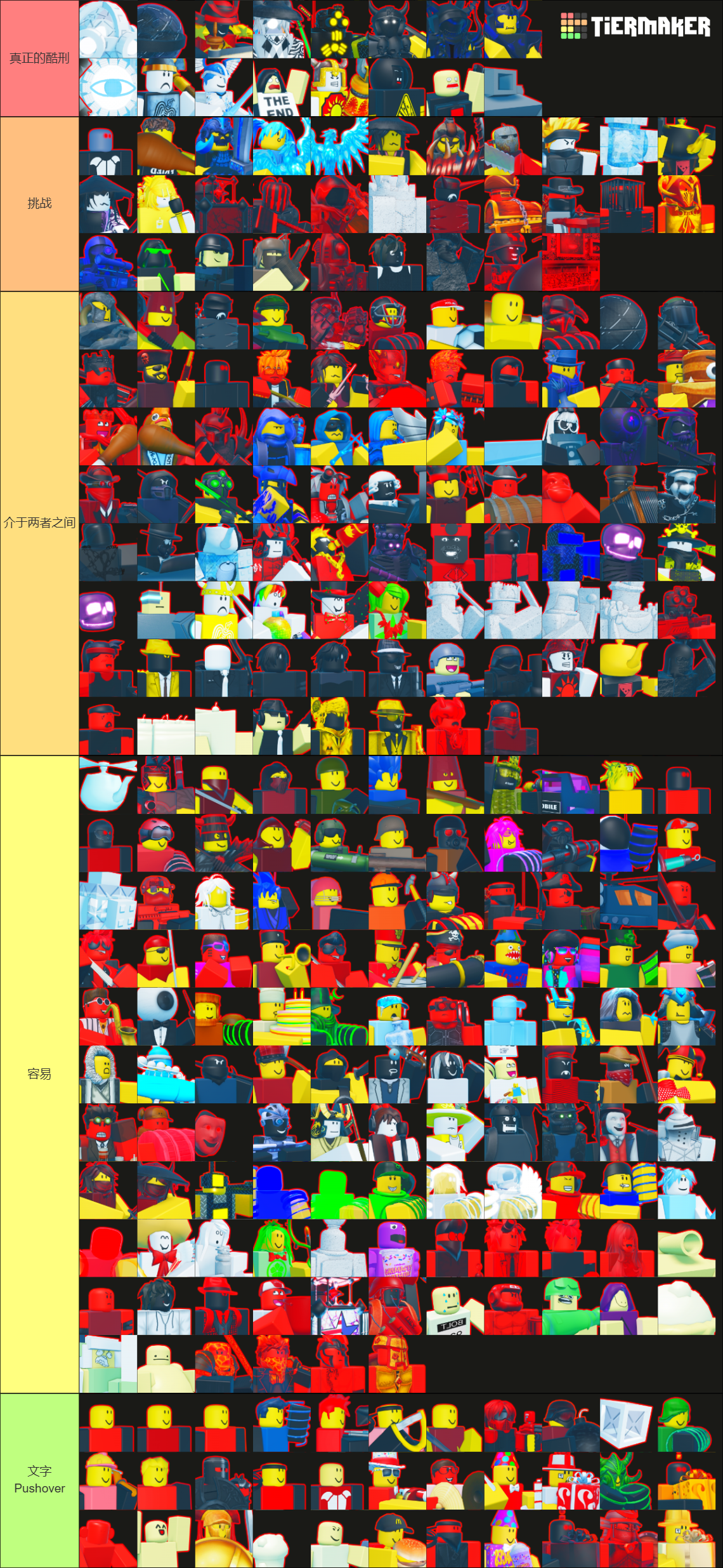 The Battle Bricks: Enemy Units [Royal Flush] Tier List (Community ...