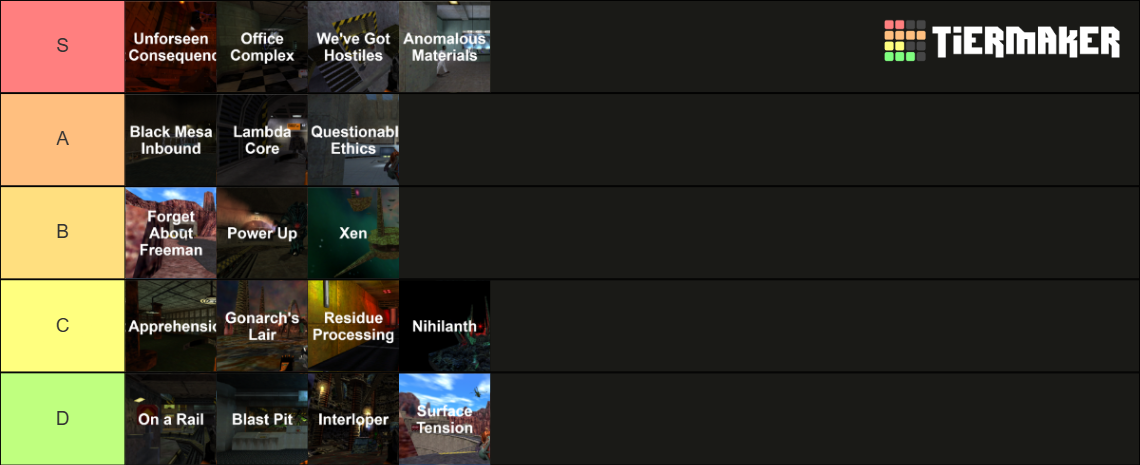 Half-Life 1 Chapters Tier List (Community Rankings) - TierMaker