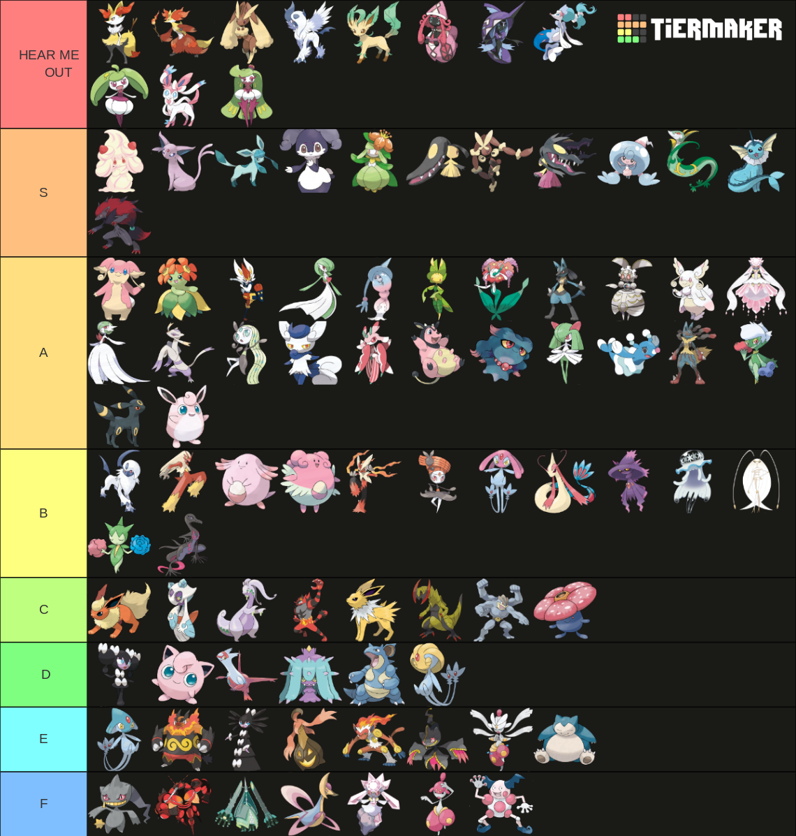 Hottest Pokemon: IMPROVED Tier List (Community Rankings) - TierMaker