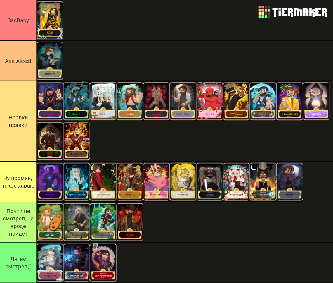 Mineshield 4 | Майншилд Tier List (Community Rankings) - TierMaker
