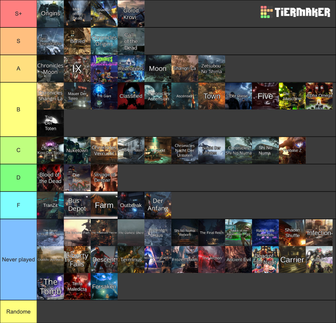 EVERY CoD Zombies Map (Nacht - The Tomb) Tier List (Community Rankings ...