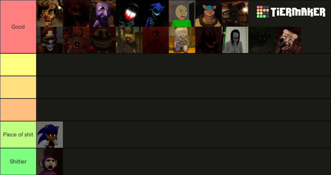 Pillar Chase 2 Tier List (Community Rankings) - TierMaker