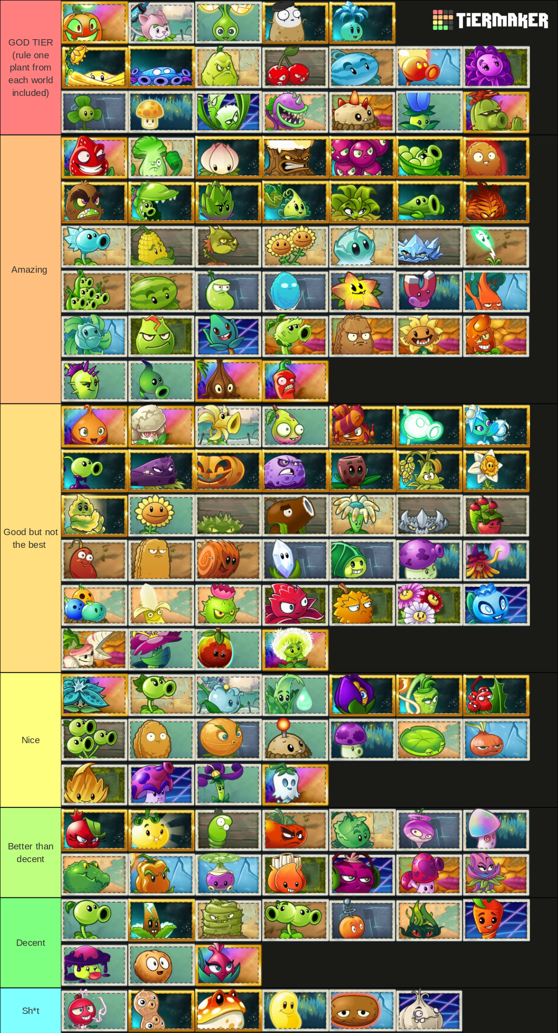 Plants Vs Zombies 2: Reflourished Plants Tier List (Community Rankings ...