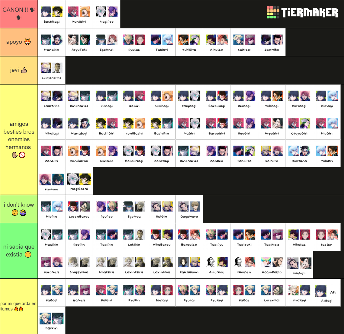 Blue Lock Ships (80+) Tier List (Community Rankings) - TierMaker