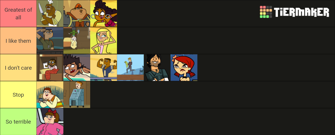 Total Drama Revenge of the Island Characters Tier List (Community ...