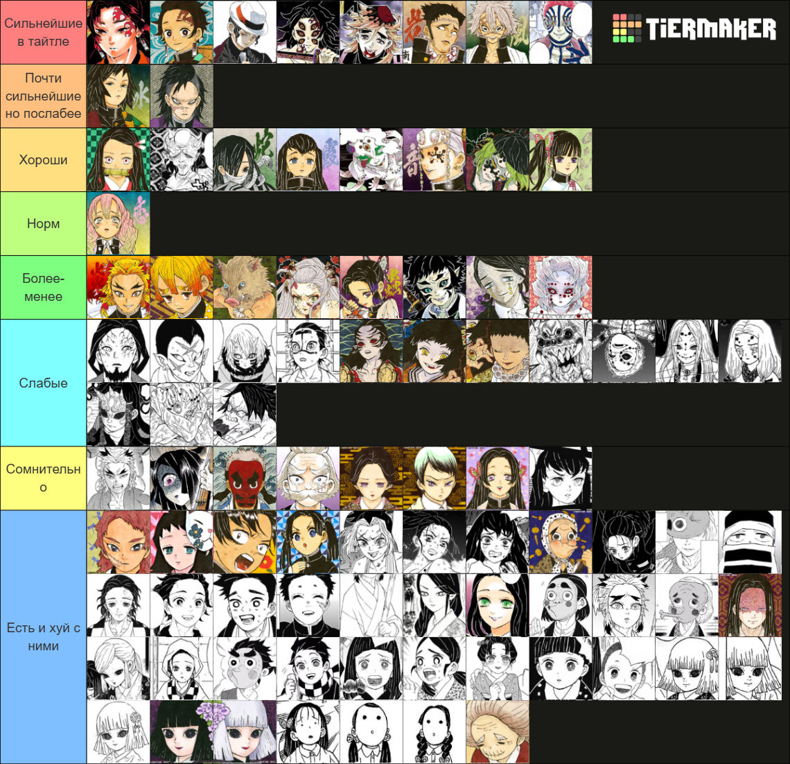 Kimetsu no Yaiba - Demon Slayer Characters Tier List (Community Rankings) - TierMaker