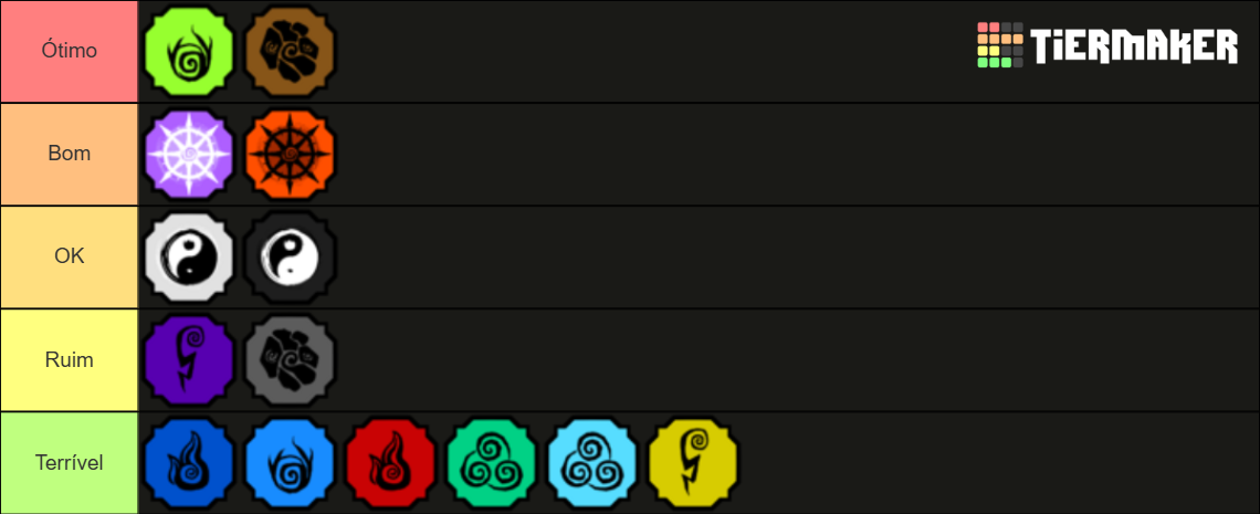 ROBLOX Shindo Life Elements Tier List (Community Rankings) - TierMaker
