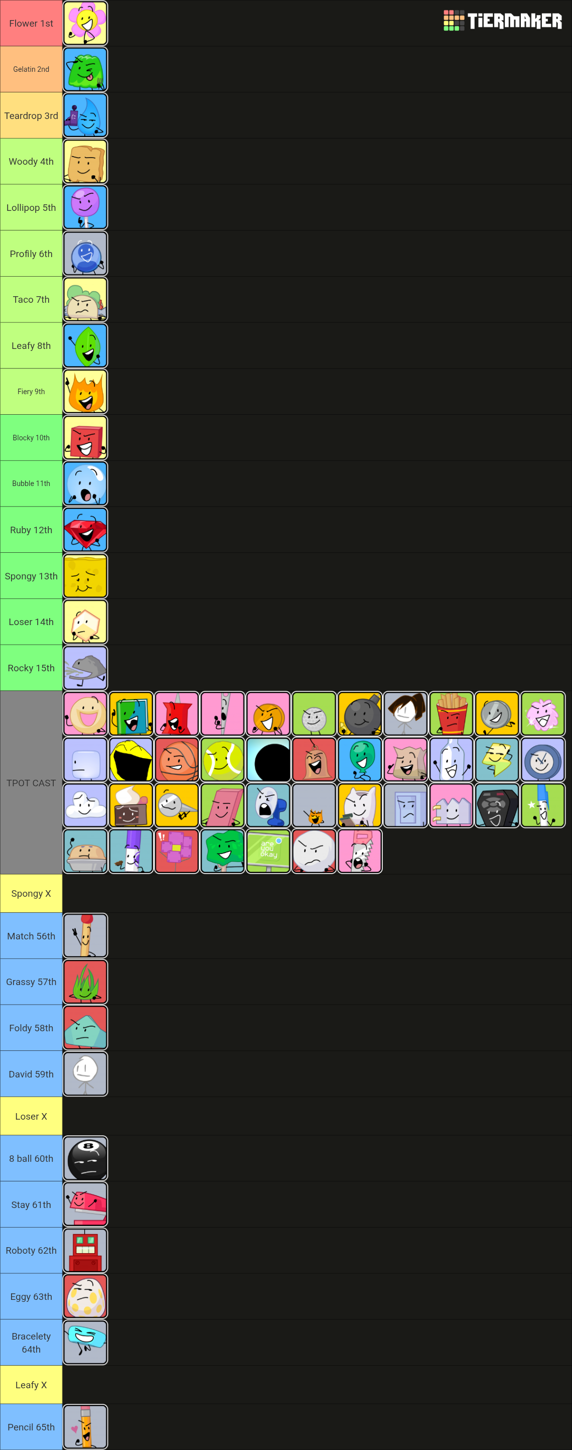 Lenacakess Icons BFDI Characters Tierlist Tier List (Community Rankings) - TierMaker
