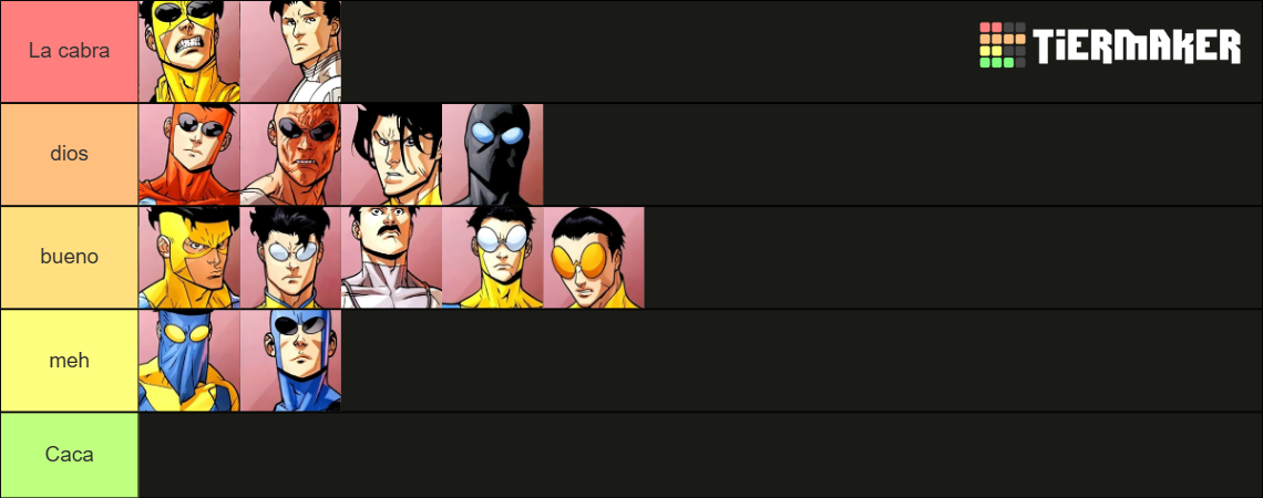 invincible variants Tier List (Community Rankings) - TierMaker
