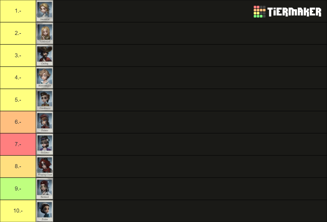 Identity V Survivors [IDV] Tier List (Community Rankings) - TierMaker