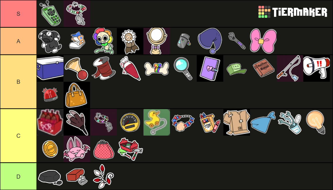 Dandys World Trinkets Tier List (Community Rankings) - TierMaker