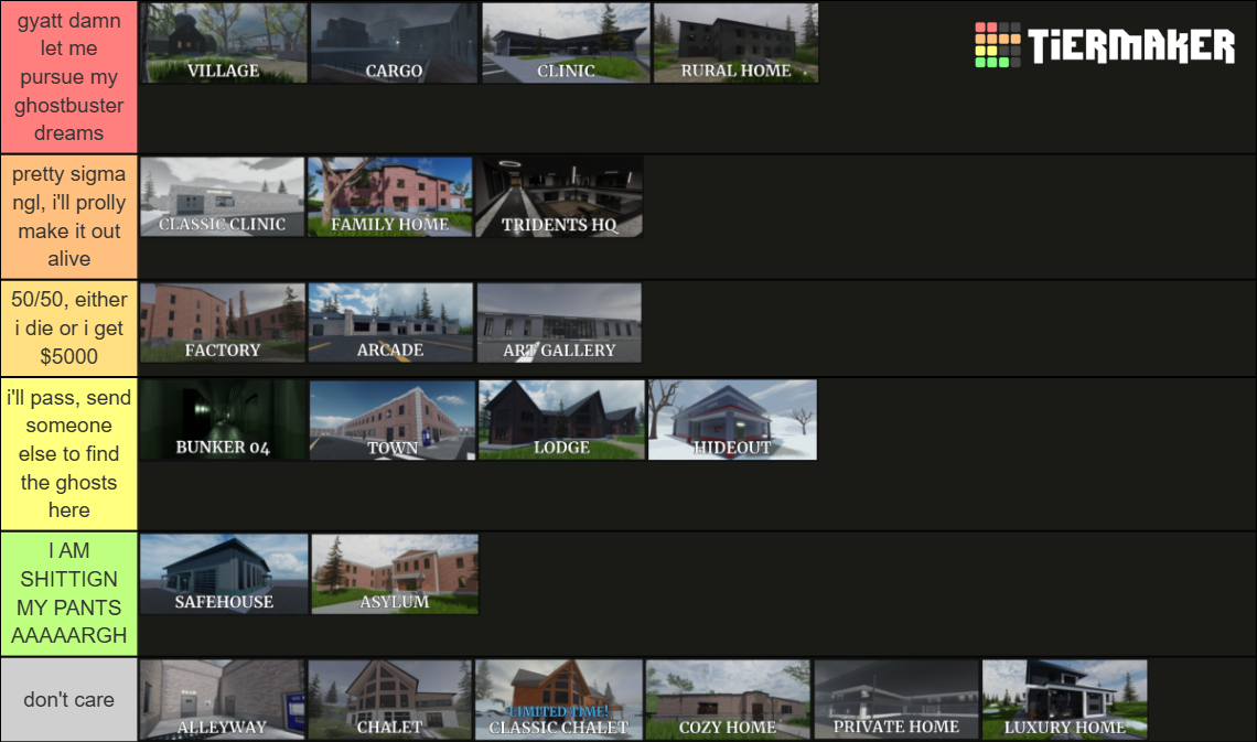 specter maps (roblox) Tier List (Community Rankings) - TierMaker
