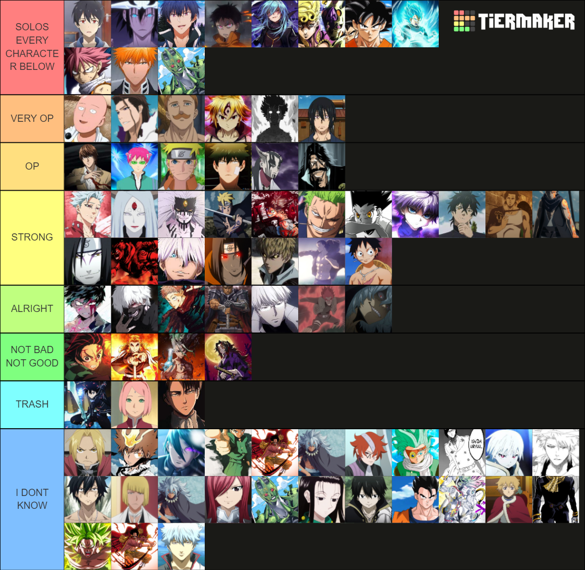 STRONGEST ANIME CHARACTERS Tier List (Community Rankings) - TierMaker
