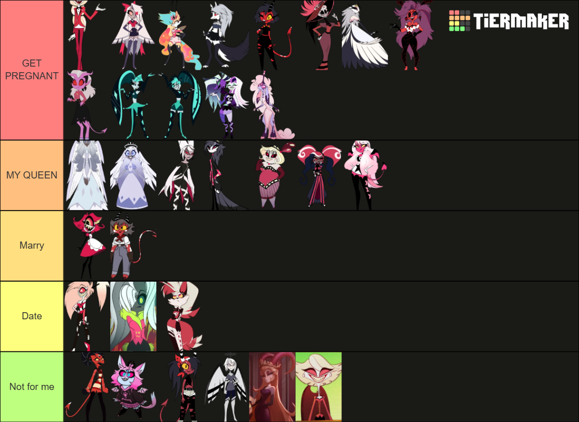 Helluva Boss + Hazbin Hotel Ladies Tier List (Community Rankings ...