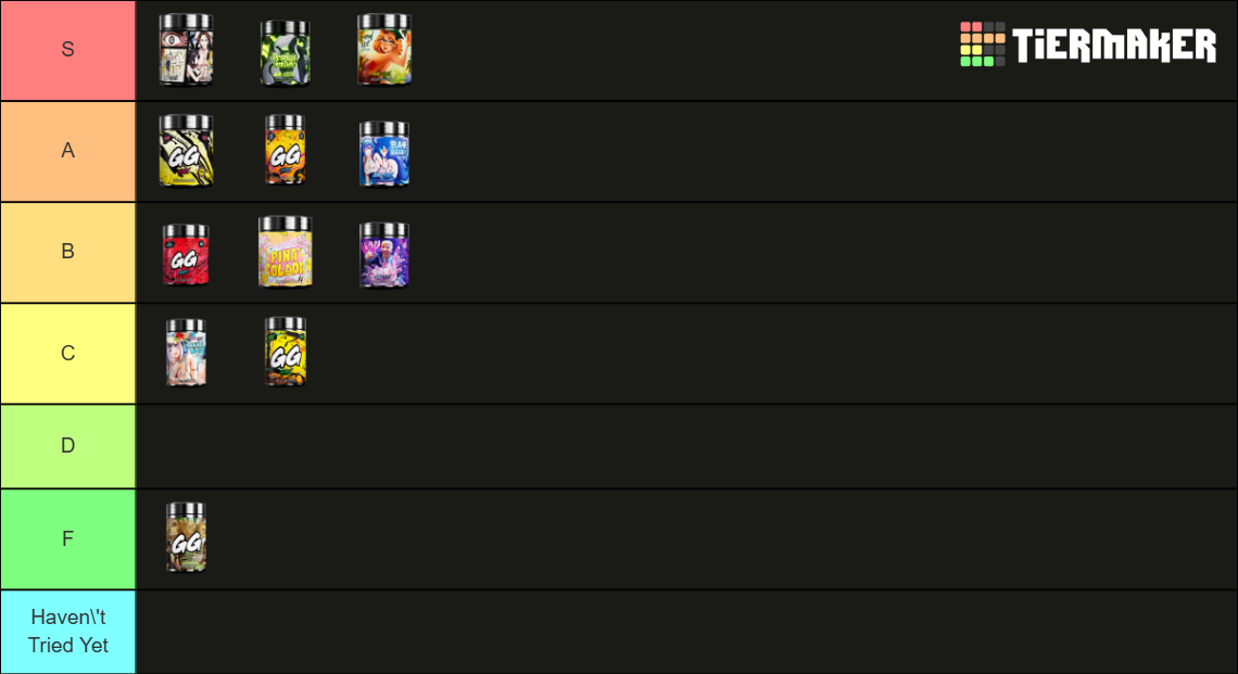 GamerSupps GG | The Full Collection (05/31/25) Tier List (Community ...