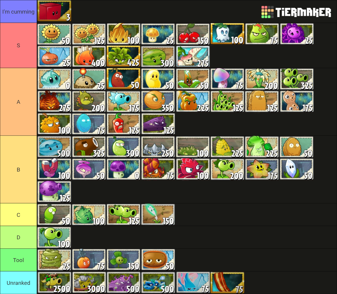 PvZ Altverz Plants Tier List (Community Rankings) - TierMaker