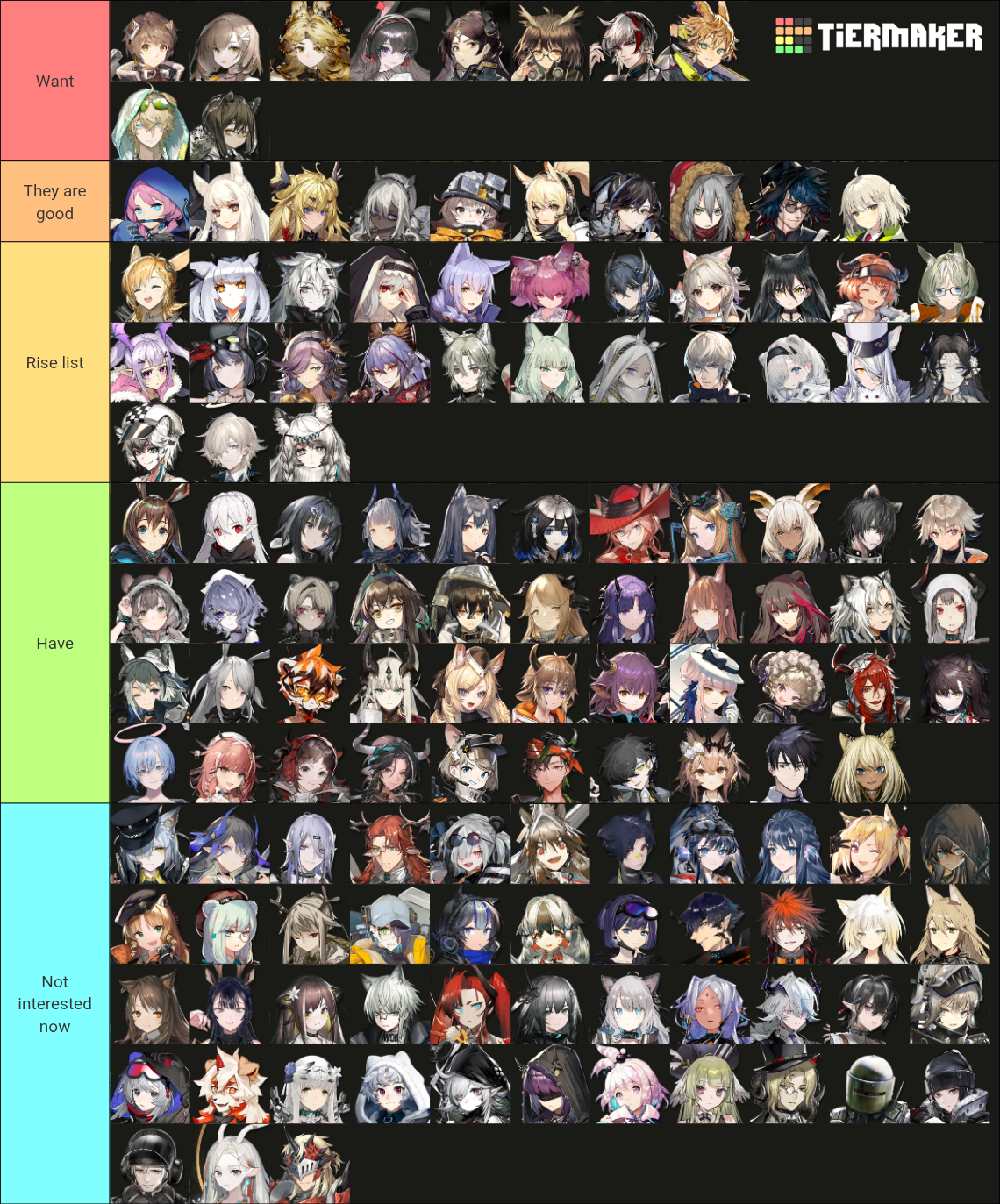 Arknights [EN] 5 Star Operator Tier List (Community Rankings) - TierMaker
