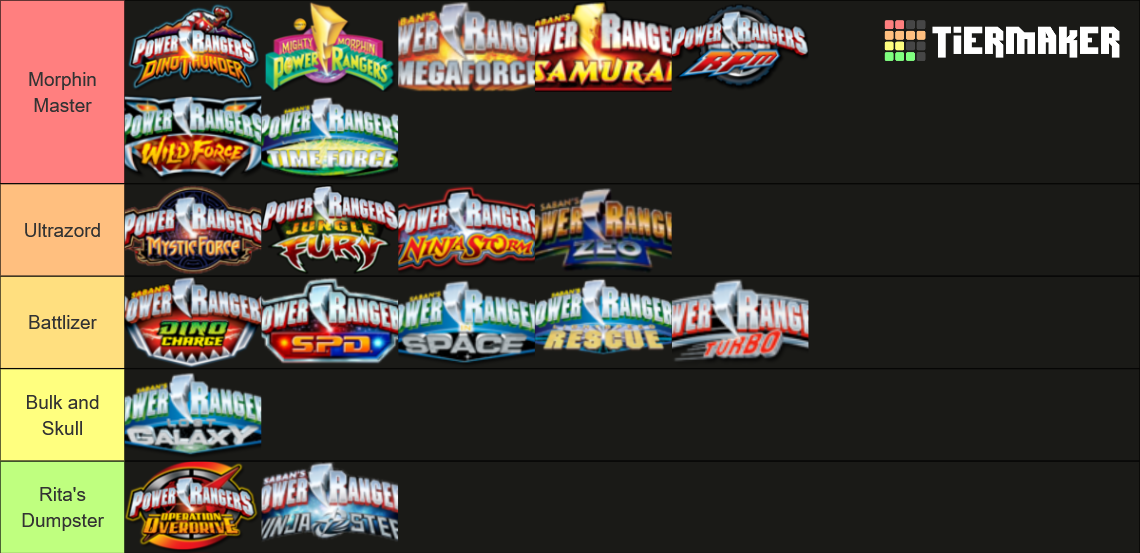 Power Rangers Series Tier List (Community Rankings) - TierMaker