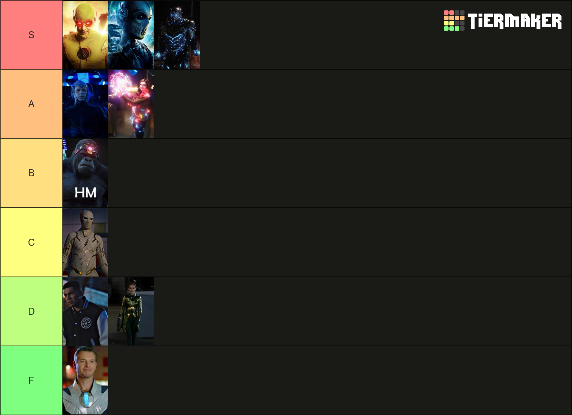 Arrowverse Flash Main Villains Ranked Tier List (Community Rankings ...