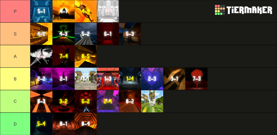 Ultrakill Levels [ Violence Included! ] Tier List (Community Rankings ...