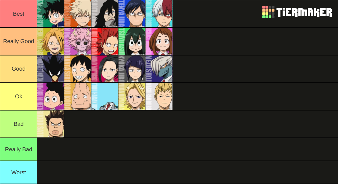 MHA Class 1A Characters Tier List (Community Rankings) - TierMaker