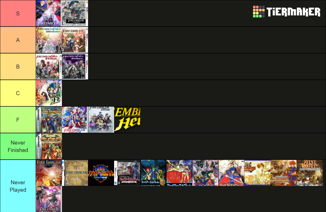 Fire Emblem Games Tier List (Community Rankings) - TierMaker